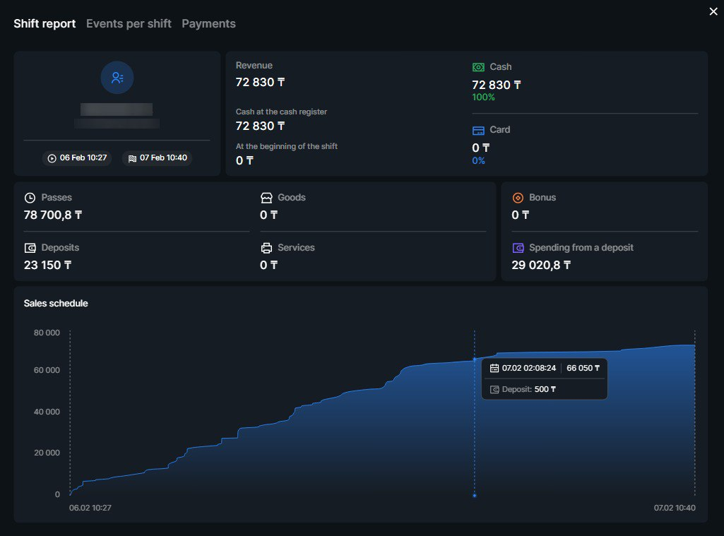 Analytics – SmartShell_ENG
