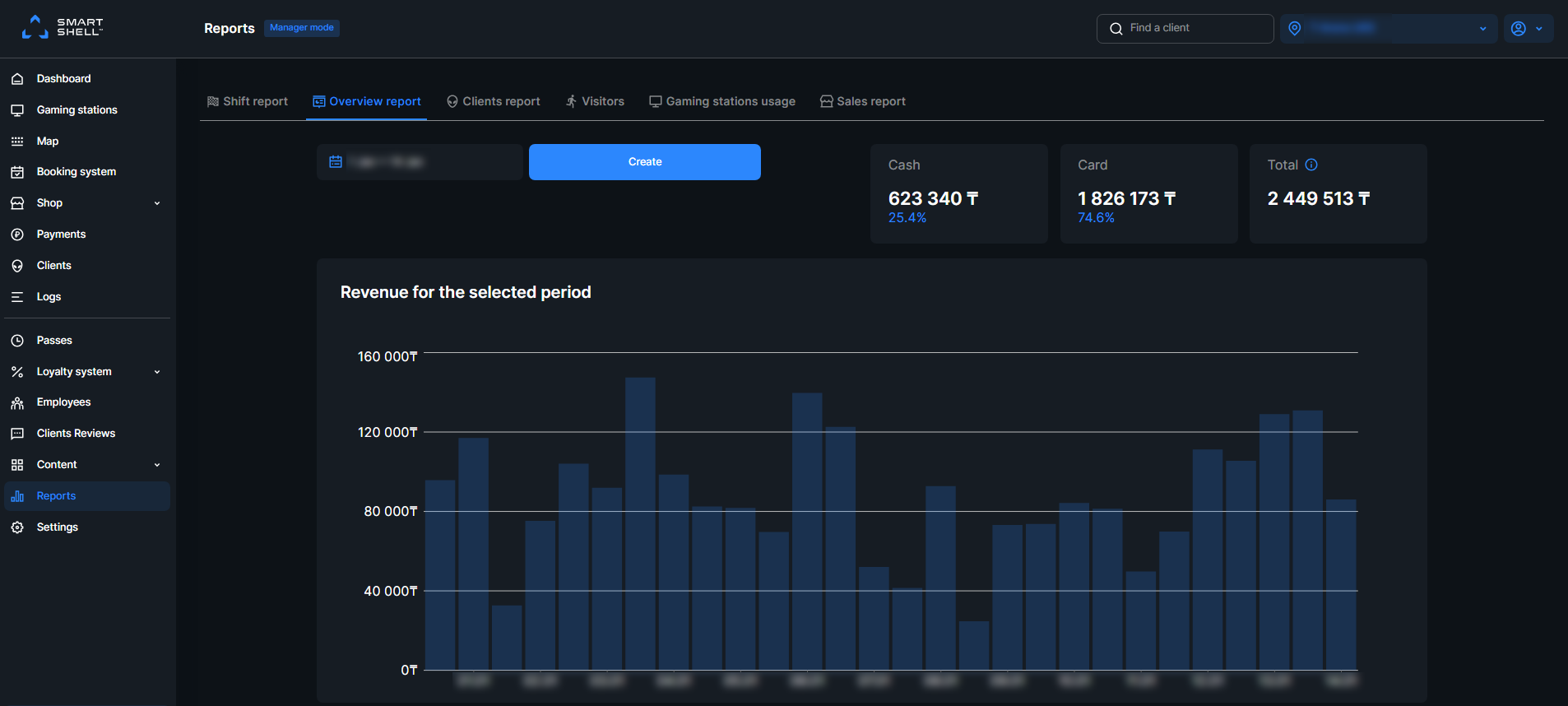 Analytics – SmartShell_ENG