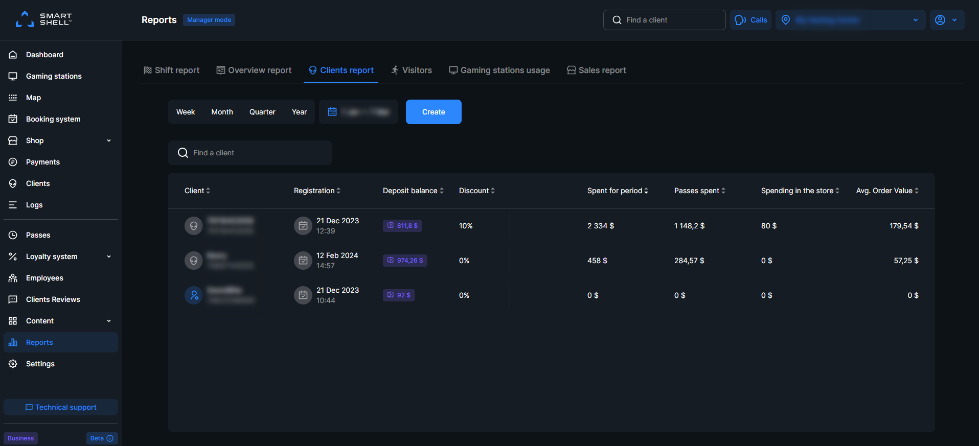 Analytics – SmartShell_ENG