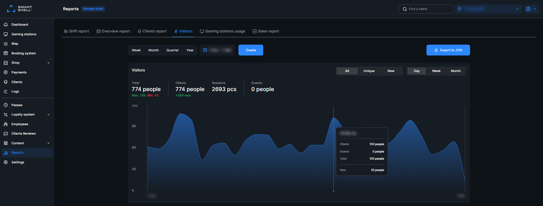 Analytics – SmartShell_ENG