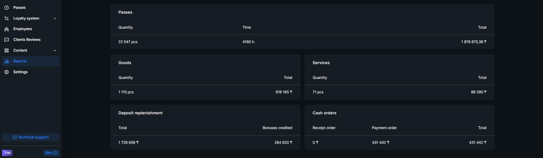 Analytics – SmartShell_ENG