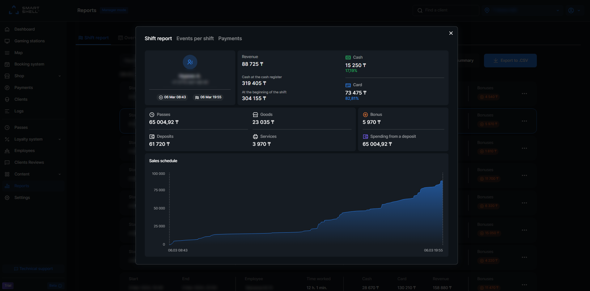 Shifts report – SmartShell_ENG