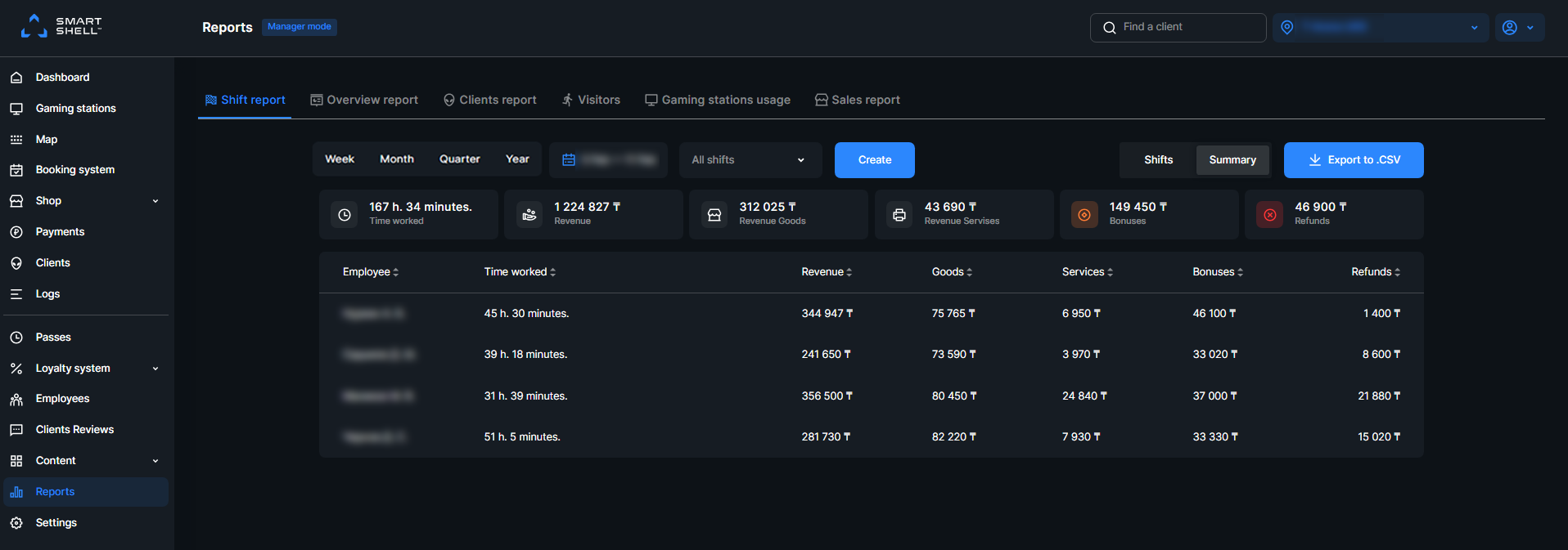 Shifts report – SmartShell_ENG
