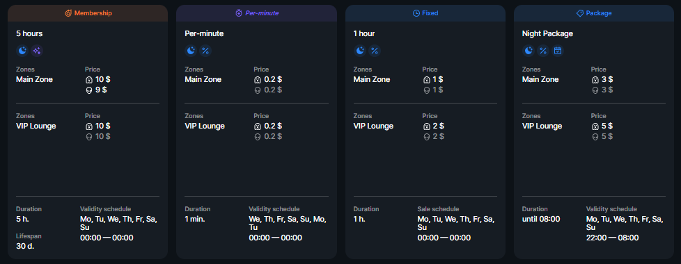 Passes – SmartShell_ENG