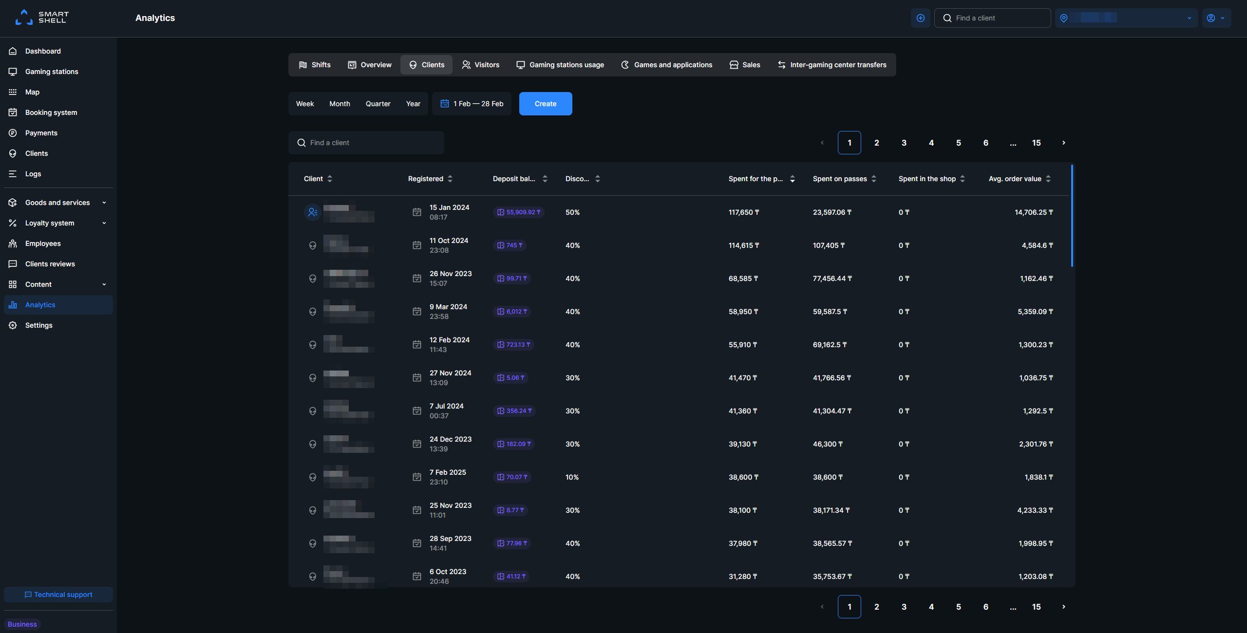 Clients report – SmartShell_ENG